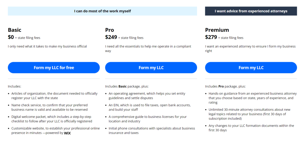 LegalZoom LLC Service Review: My Expert Take on Their Offerings